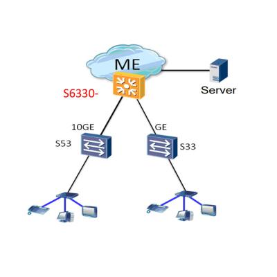 Cina Funzione SNMP CloudEngine S6330-H24X6C Advanced Switch per una gestione ottimale della rete in vendita