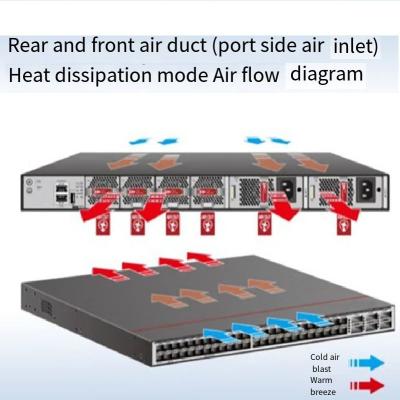 中国 HUA WEI CE6881-48S6CQ-B CloudEngine 6800 エンタープライズ スイッチ 販売のため