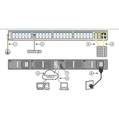 中国 HUA WEI CE6881-48S6CQ-B CloudEngine 6800 エンタープライズ スイッチ 販売のため