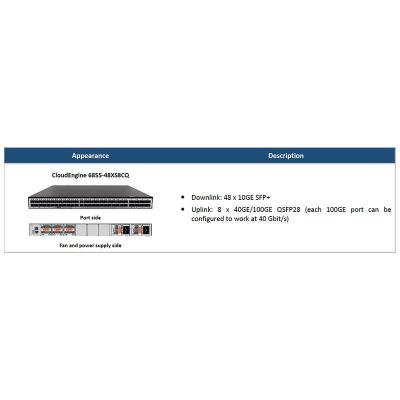 Cina CE6855-48xs8cq-B Hua Wei Cloudengine Data Center Switch con porte Uplink e alimentazione AC in vendita