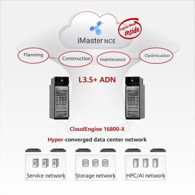 Cina CE6855-48xs8cq-B Hua Wei Cloudengine Data Center Switch con porte Uplink e alimentazione AC in vendita