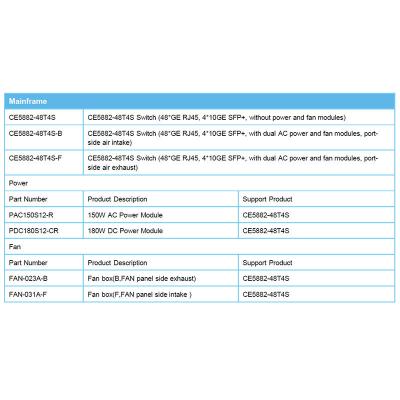 China Hua Wei Cloudengine CE5882-48t4s-F Network Switch with 48*Ge RJ45 4*10ge SFP Uplink Port and Dual AC Power Fans for sale