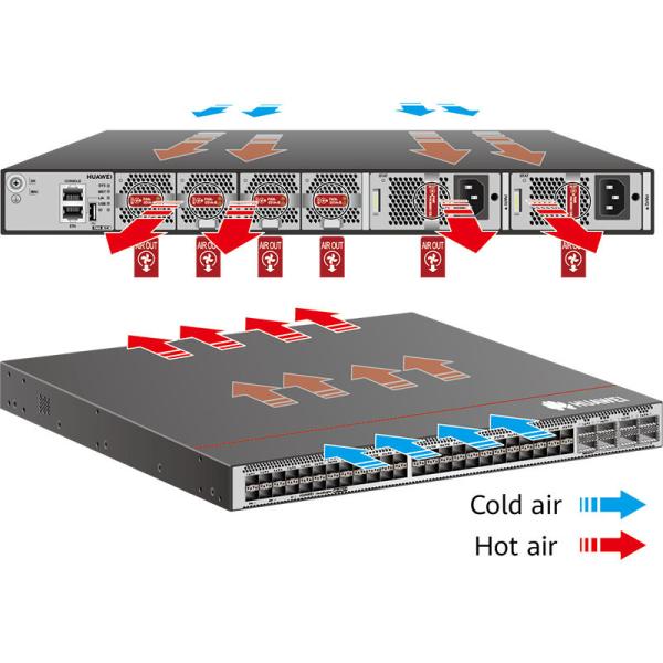 Interruptor de centro de datos HW 32*400GE QSFP-DD 2 x 10GE Puertos SFP para Cloudengine 16800