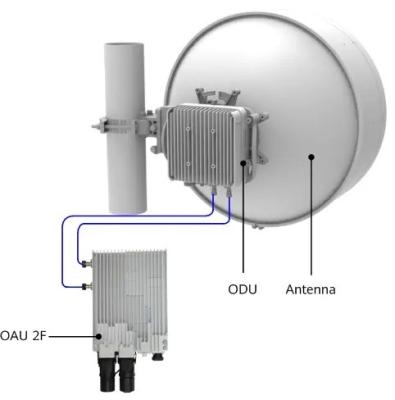China OptiX RTN 320F Dual-Channel Radio Transmission System for Optimal Network Performance for sale