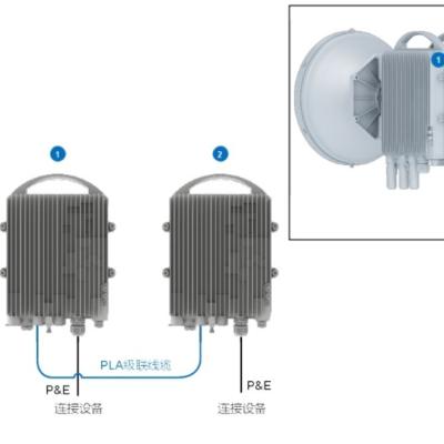 Cina OptiX RTN 380AX Microonde La soluzione definitiva per le frequenze 71-76 GHz e 81-86 GHz in vendita