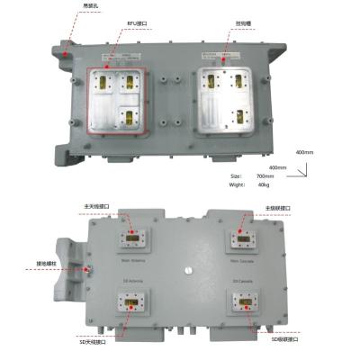 China Microwave-accessoires BICN2833 BICN2834 voor RTN 950 draadloos transmissiesysteem V100 Te koop