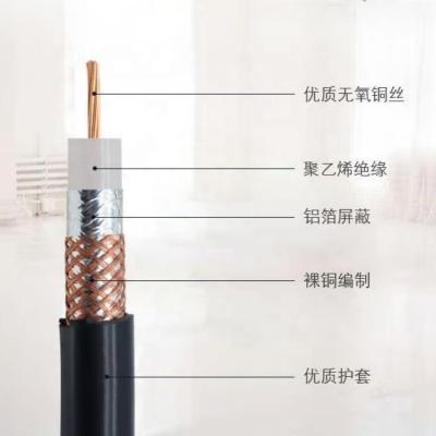 China 50 Ohm RF 5D Low Loss Coaxial Intermediate Frequency Cable for HUAWEI Wireless Microwave for sale