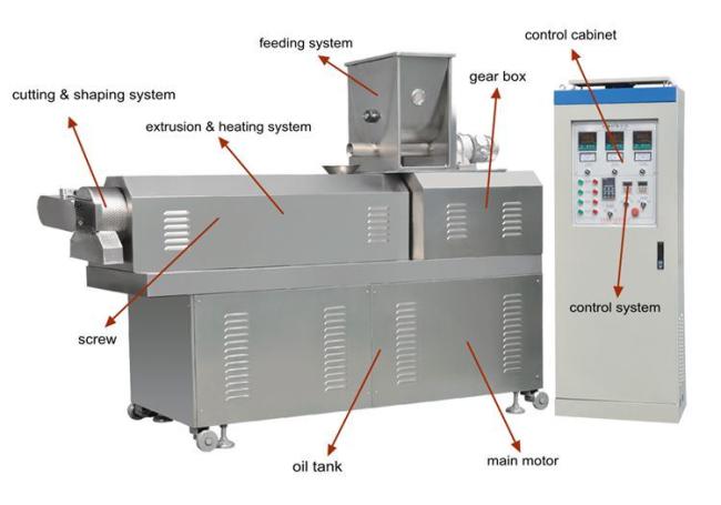 Corn Flakes Processing Line Automatic Breakfast Cereals Snacks Food Making Machines