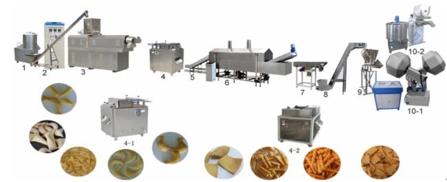 Fried Snack Food Processing Machinery Snack Food Machine Frying Snacks Pellet Fried Snack Production Line