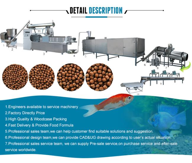 Healthy Floating Fish Feed Extruder Machine Automatic Floating Fish Food Processing Machine