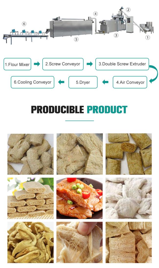 Automatic Textured Soyabean Nuggets Protein Soy Meat Making Machine