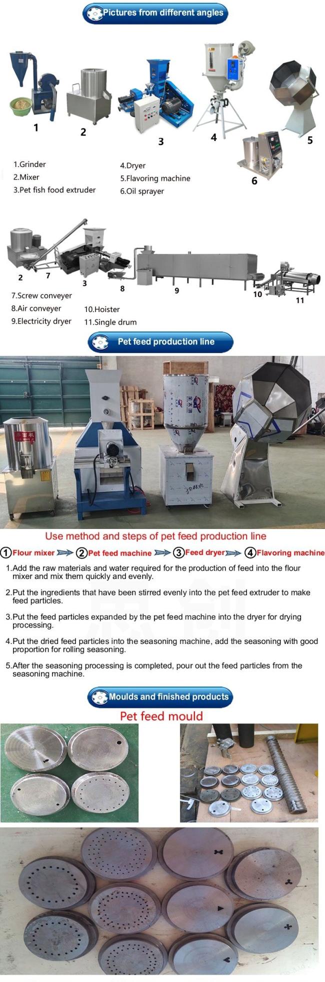 Multi-Function Fish Feed Extruder Pet Food Granule Puffing Machine Floating Fish Frog Feed Pellet Extruding Machine