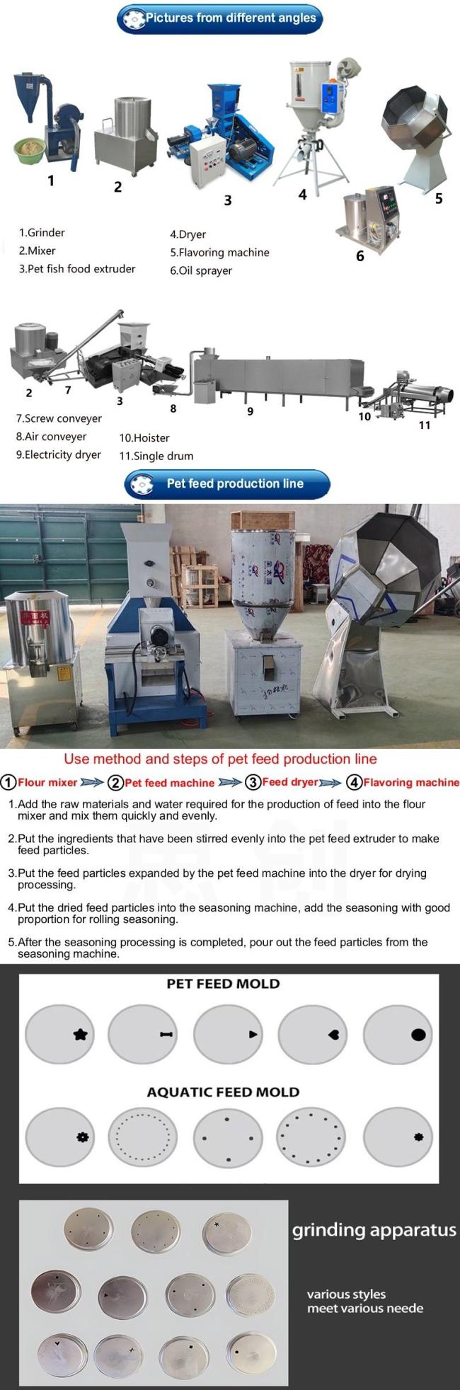 Pet Food Dog Cat Bird Fish Puffed Extrude Feed Pellet Produce Making Equipment Machine