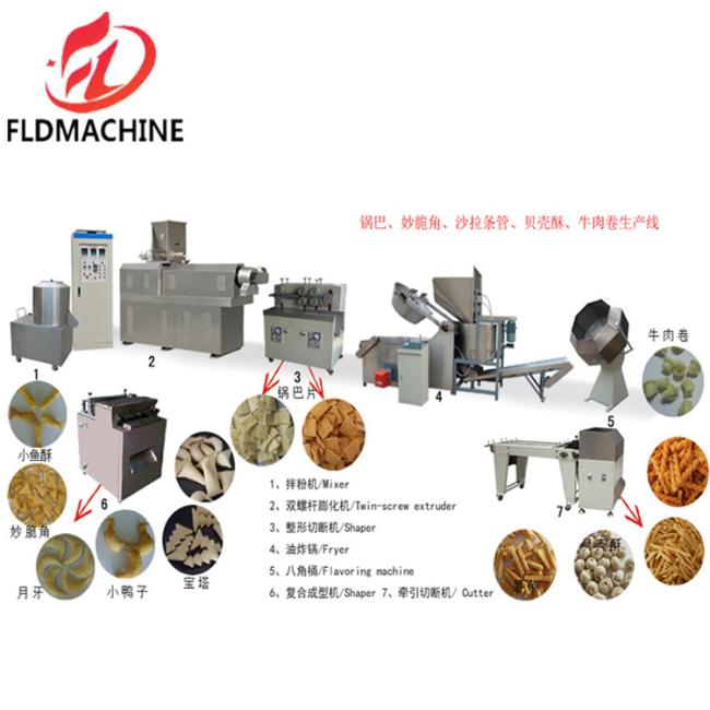 Snack Food Frying Machine / Batch Fryer/Potato Chips Fryer in China Sale