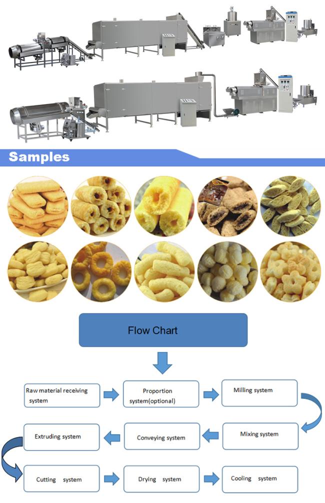 Ready to Eat Breakfast Cereals Cocoa Crunch Corn Flakes Production Machine Line