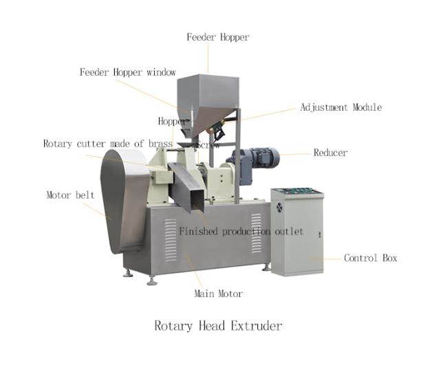 Hot Selling Twin Screw Extruder Corn Snacks Food Making Machine High Quality Pop Rice Cracker Machine