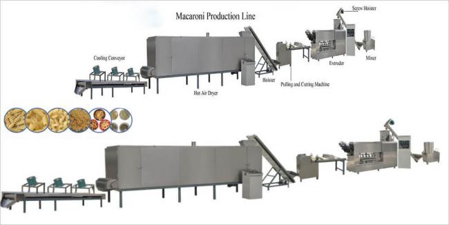 Most Popular Italian Pasta Macaroni Machine for Good Price Automatic Macaroni/Pasta Production Line Industrial