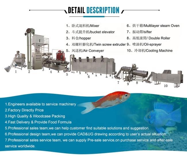 Factory New Technology Floating Fish Feed Food Complete Production Line Make Machine