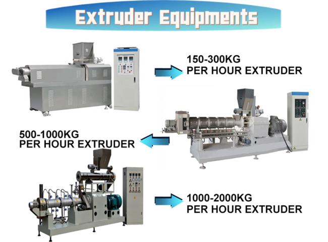 High Quality Fish Feed Making Machine Pellet 250-300kg/H Automatic Fish Food Machine