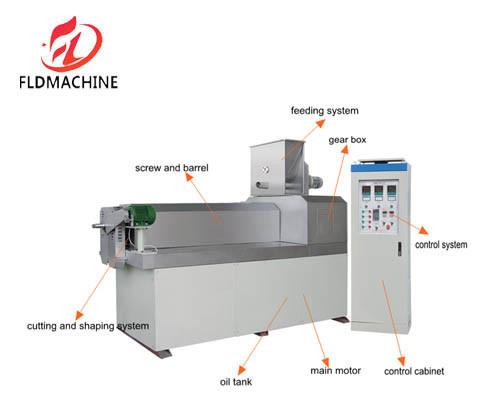 Quality Round Pet Dog Chew Stick Treat Toy Food Processing Making Machine with Inverter for sale