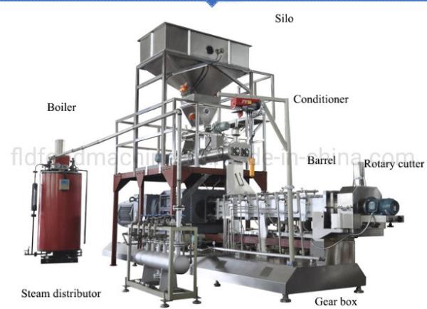 Quality 1.5*1.3*0.8 Line Szie Floating Fish Food Feed Pellet Making Machine for Feed for sale