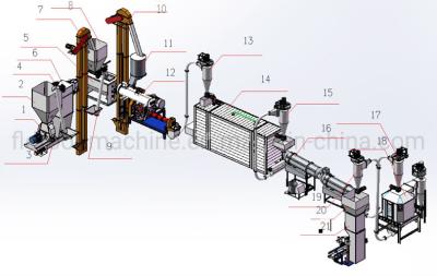 Quality 1.5*1.3*0.8 Line Szie Floating Fish Food Feed Pellet Making Machine for Feed for sale
