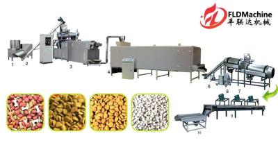 China Stainless Steel Automatic Animal Pet Dog Cat Food Processing Line Fish Feed Pellet Making Machine for sale