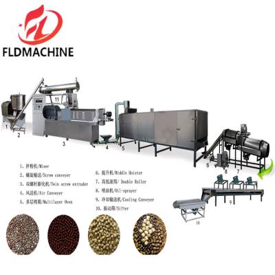 China Delta Inverter Motor Speed Comtrolling Floating Fish Food Pellet Machine for Fish Farming for sale