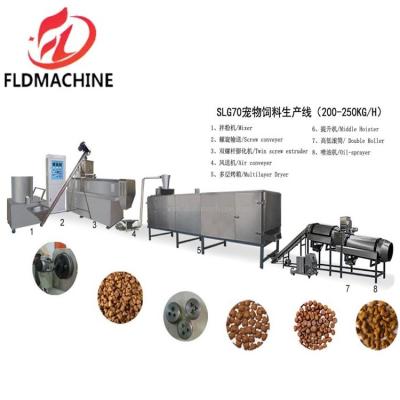 China 100sets/Year Fully Automatic Pet Food Production Machine Fish Feed Packing Size 5kg to 25kg Per Bag for sale