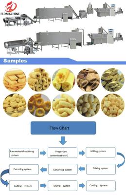 China Low Consumption Snack Food Extruder Sweet Corn Puff Machine for sale