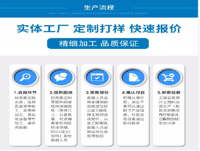 確認済みの中国サプライヤー - Shenzhen Huatailong Automation Equipment Co., Ltd.