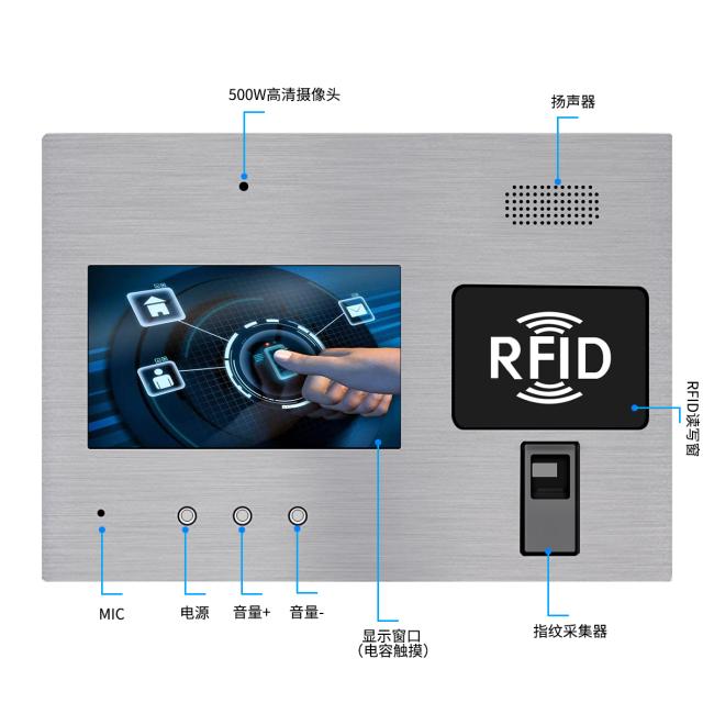 embedded panel PC with RFID NFC card reader