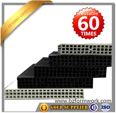 China Building material price list shuttering plank  plastic framework in construction for sale
