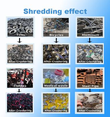 Cina Macchina di triturazione di plastica PET per la macina di triturazione di sacchetti tessuti di fibra di polipropilene in vendita