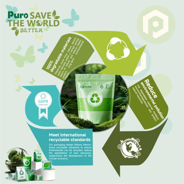 Quality Customized Square Bottom Recycled Materials Stand-Up Pouches with Valve for sale