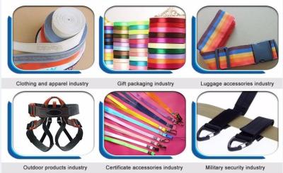 China Automatic Narrow Weaving Machine,price of Weaving Machine,industrial Weaving Looms for sale