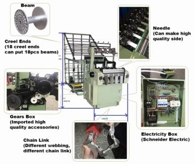 China Elastic Non-elastic Medical Surgical Cotton Pbt Gauze Roll Bandage Making Machine Shuttleless Needle Loom for sale