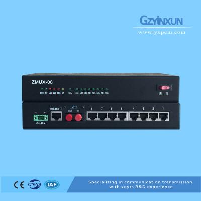 China 8 channle  Optical Transceiver-ZMUX-08S-8 for sale