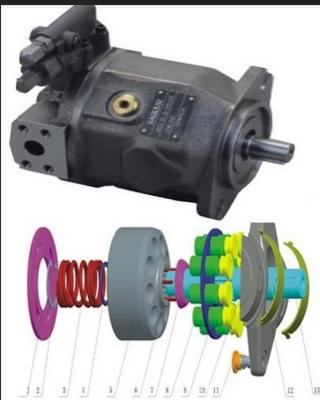 China 52 Series Axial Piston Rexroth Hydraulic Pump Parts A10vo85 / A10VO18 for sale