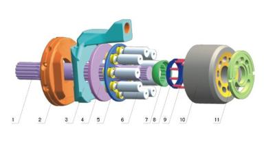 Cina Parti idrauliche ad alta pressione della pompa a pistone per l'escavatore K3v63 di Kawasaki in vendita