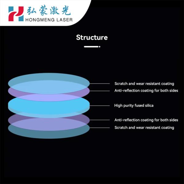Quality 34*5.0mm Protective Lens Window New Laser Consumables for Cutting Machine for sale