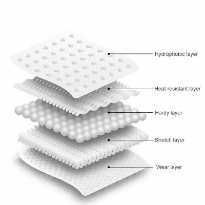 China Wholesale TPU PPF Paint Protection Film 10 Years Warranty Car Paint Protection Film for sale