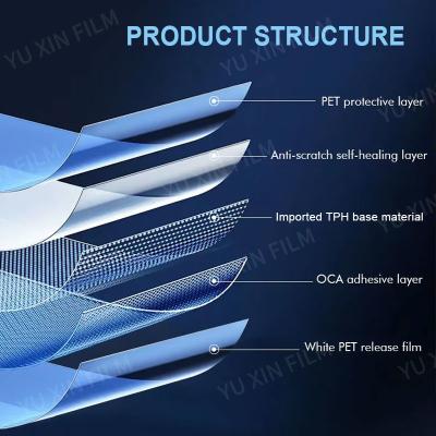 Cina TPH non giallente pellicola di protezione della vernice, 6.5 mil 7.5 mil spessa TPH PPF foglio per auto in vendita