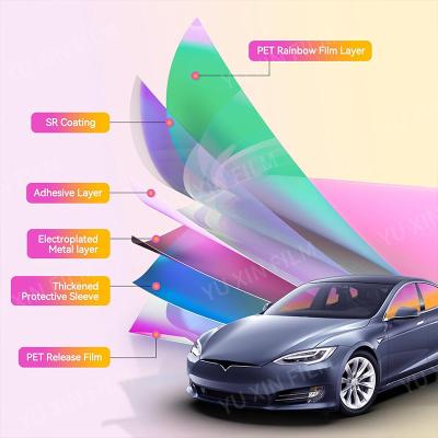 Cina Pellicola oscurante per vetri camaleontica con reiezione del calore al 99%, alta protezione UV, cambio colore in vendita