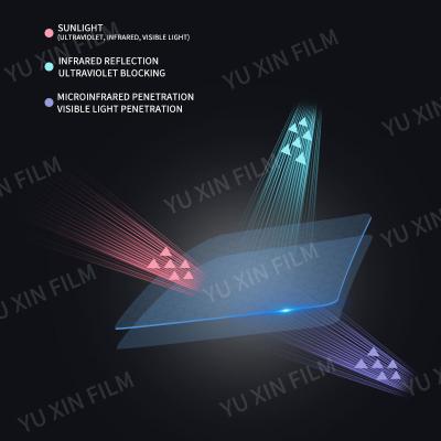 Cina 30m lunghezza film solare di protezione della pelle film di tintura nano ceramica chiaro chiarire in vendita