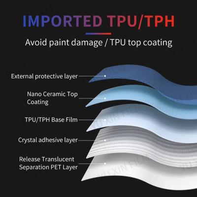 Cina 1.52x15m Matte Black Paint Protective Film TPU Auto Sticker Corpo Sandproof PPF Film in vendita