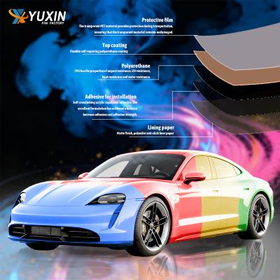 China 10 Years Warranty Protection Film High Glossy Chameleon TPU Color Changing PPF Film for sale