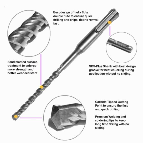 Quality High Helix 12mm  SDS Drill Bit  , Tungsten Carbide  Rotary Hammer Drill for sale