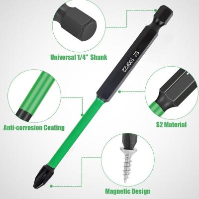 China Professional European Cabinetry Bit Set | Tri-Length PZ2 Extended Reach System for sale