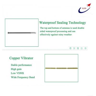 China 2.4g fiberglass omni wifi antenna high gain 8dBi antenna 2.4g N male wireless router roof monitor base station antenna for sale